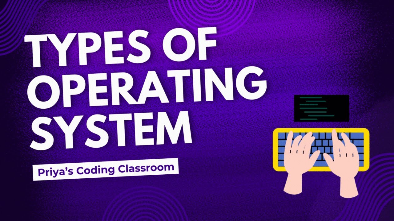 Types of OS with Examples | Detailed Overview of Operating Systems in ...