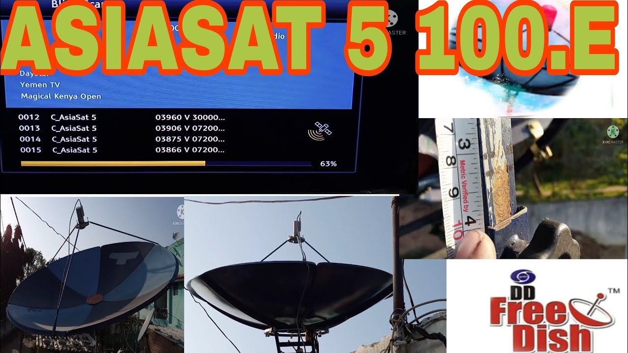 ASIASAT 5 AT 100.E C BAND DISH LMB POSITION SETUP.FREE TO AIR FEED ...