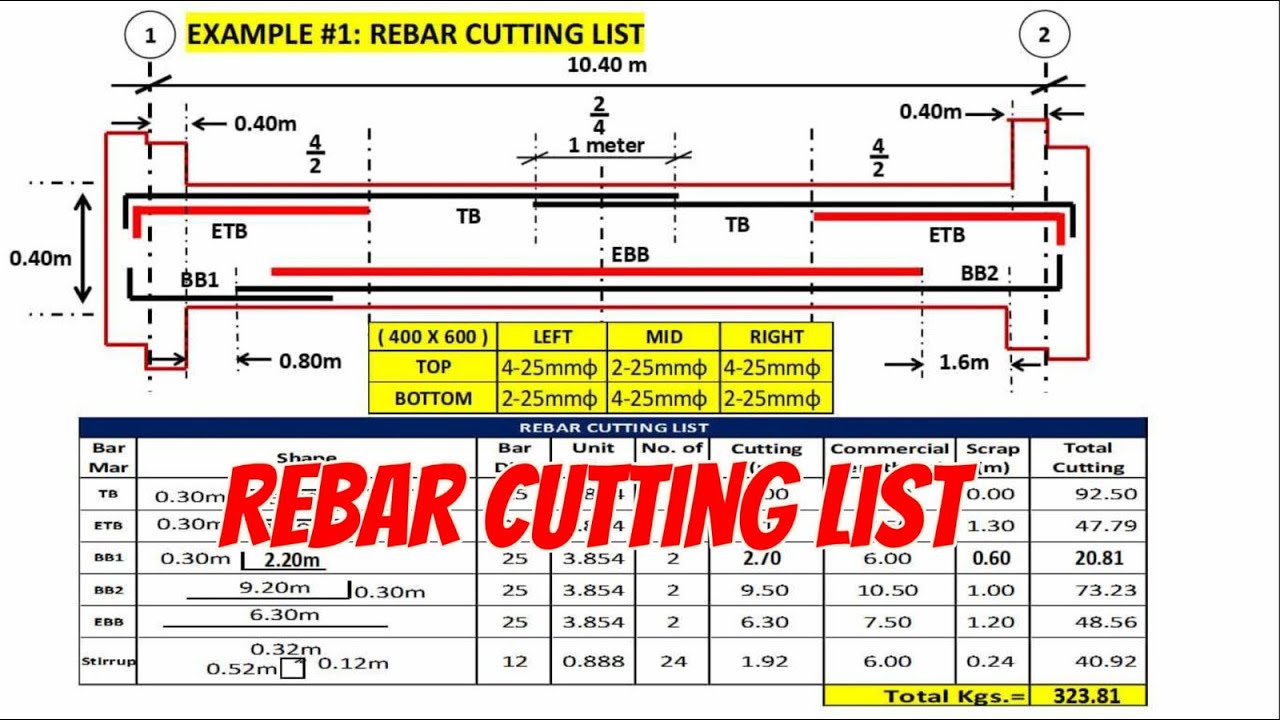 Rebar Cutting List Tutorial Part 1 - YouTube