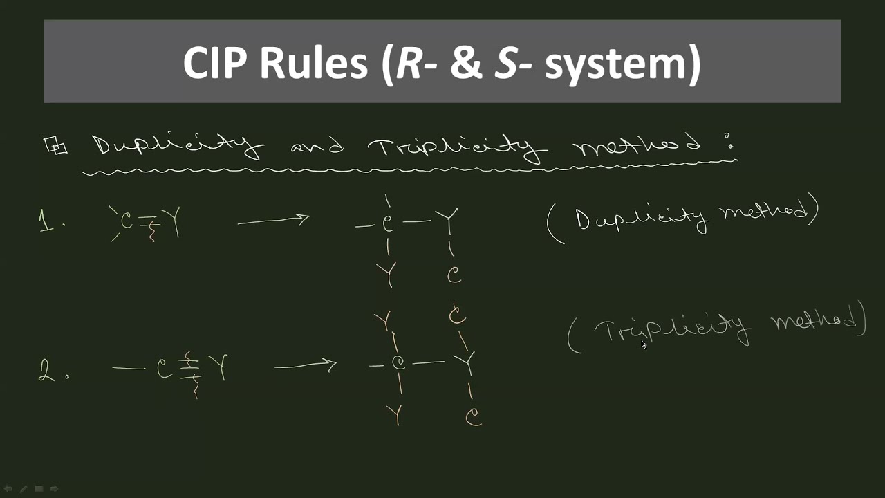 R S Nomenclature Part 02 Ft CIP Rule Stereochemistry Organic r-s-nomenclature-part-02-ft-cip-rule-stereochemistry-organic