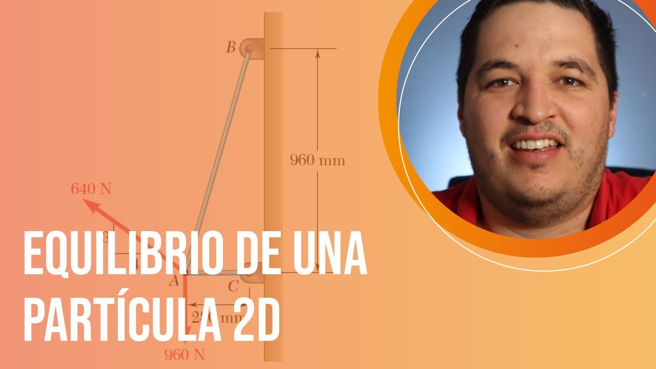 Estática Equilibrio de una partícula en 2D, solución vectorial paso a ...
