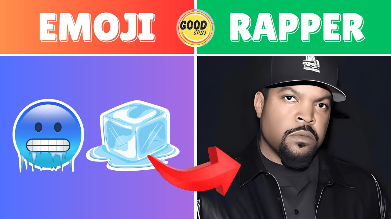 Guess the Rapper by Emoji! 🎤 | Fun Music Quiz Challenge 🎵#goodspin # ...