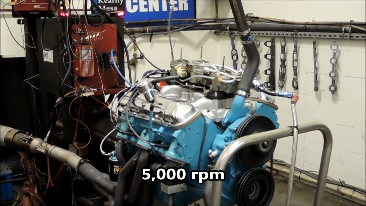 1964 Pontiac Grand Prix 421 Engine Dyno - YouTube