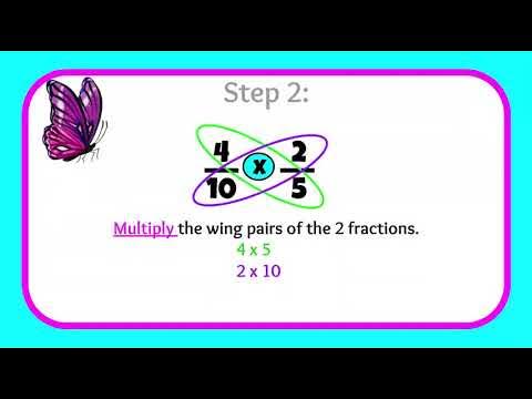 The Butterfly Method for Comparing Fractions - YouTube