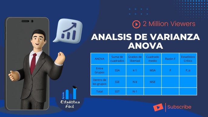 Anlisis De Varianza De Un Factor Youtube