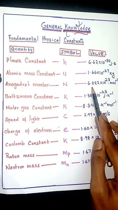 Easy LIST|CONSTANTS VALUES|physics in Tamil|Most REPEATED MCQ'S in physics|GK|#tnpsc|#upsc|# ...