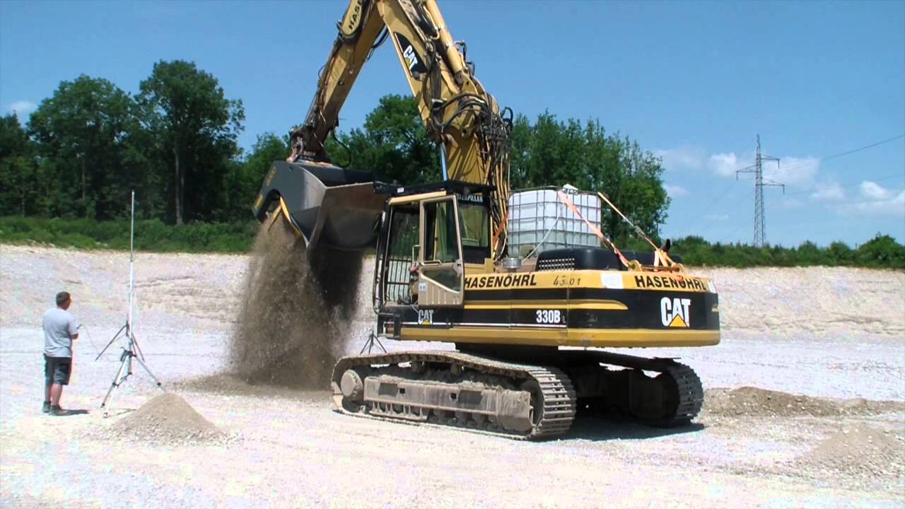 Dig and Screen - YouTube