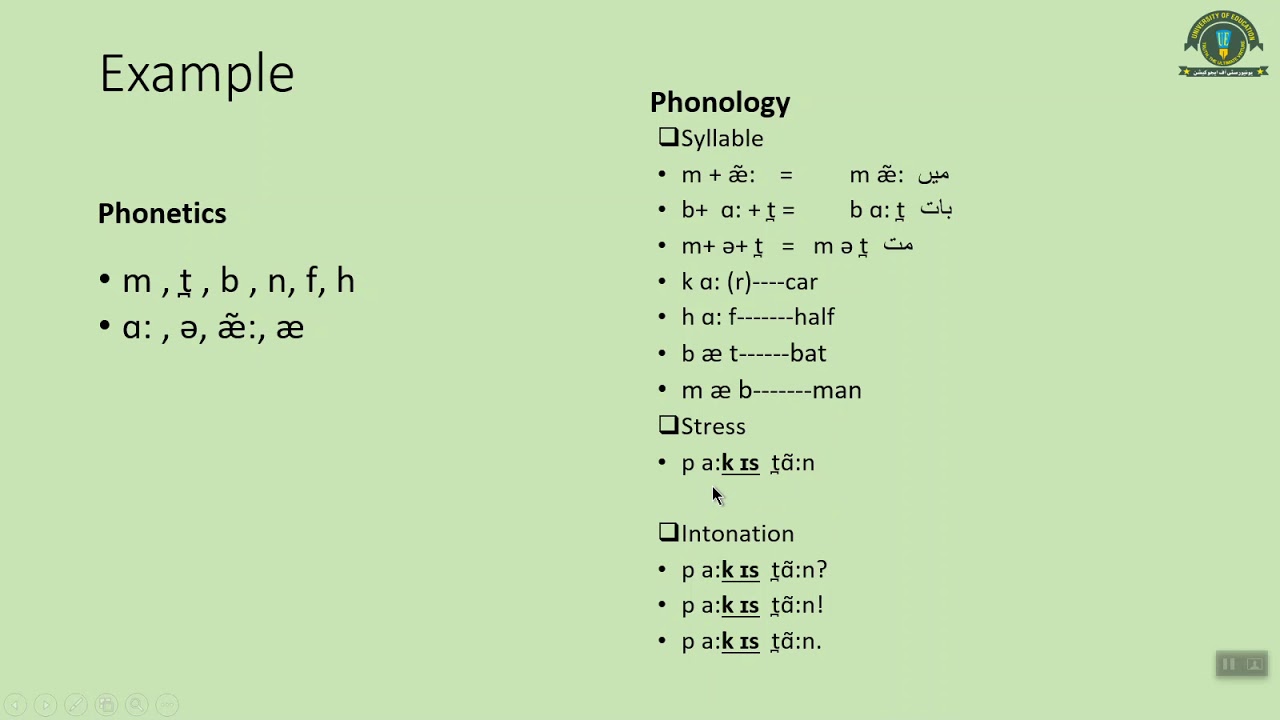 LECTURE 1: phonology lecture 2 Phoneme - YouTube