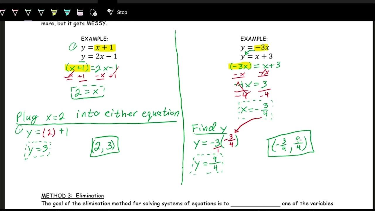 Solving Systems of Equations with Graphing, Substitution, and ...