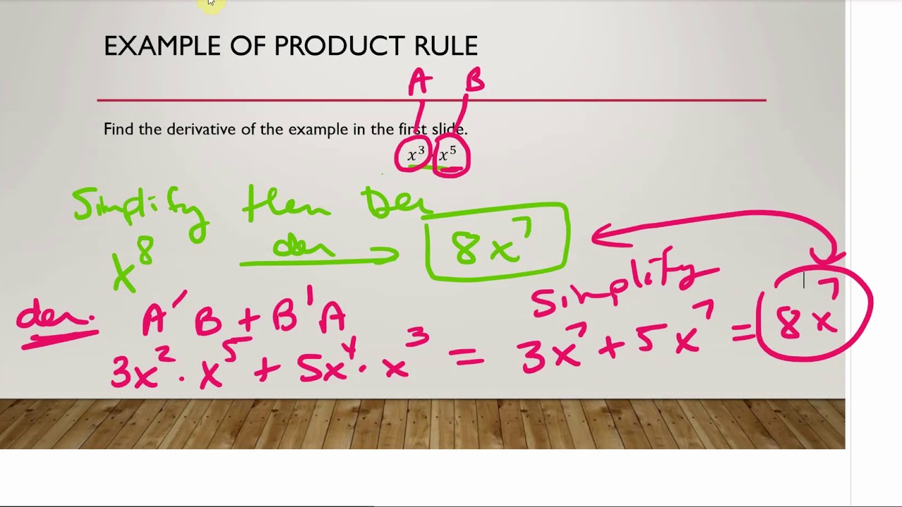 Derivative Product Rule - YouTube
