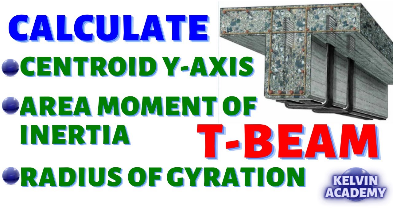 FIND the NEUTRAL AXIS, AREA MOMENT OF INERTIA and RADIUS OF GYRATION OF ...