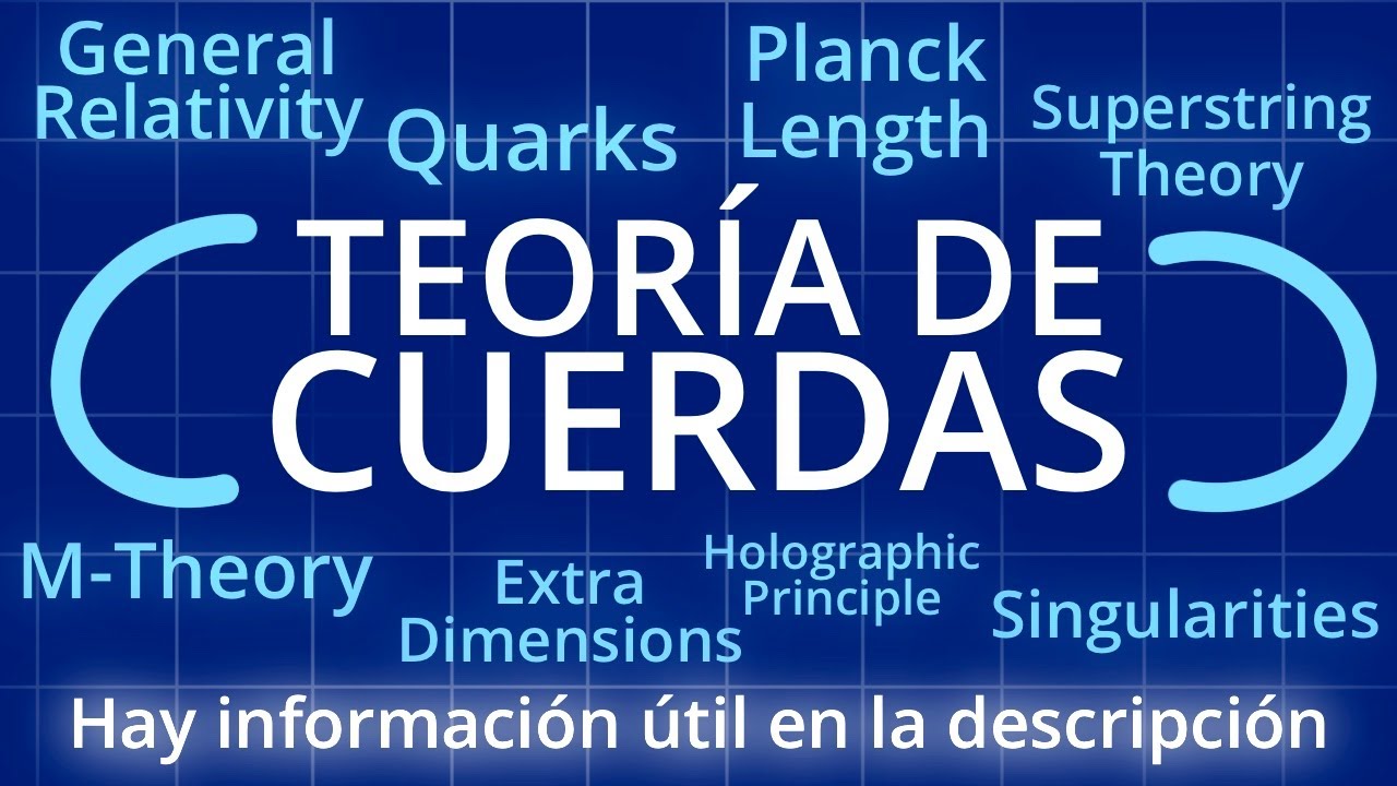 Teoría de Cuerdas: Longitud de Planck, Teoría Cuántica, Teoría M ...