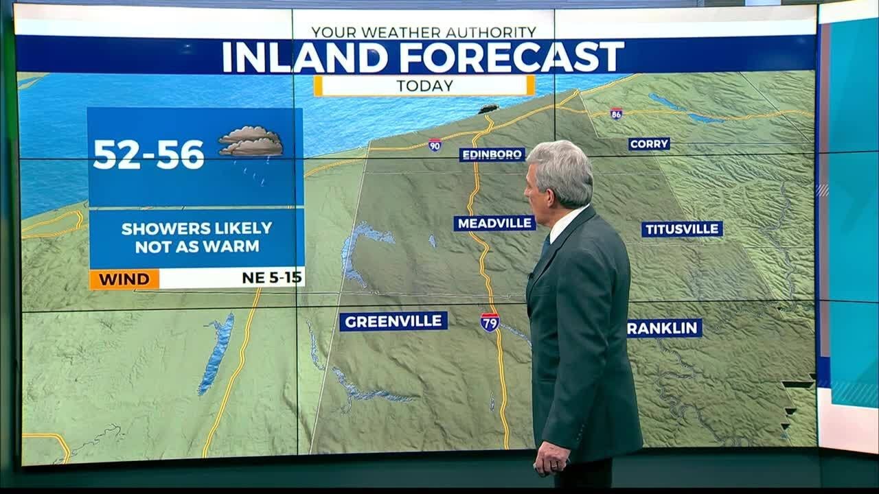 Inland Forecast - YouTube