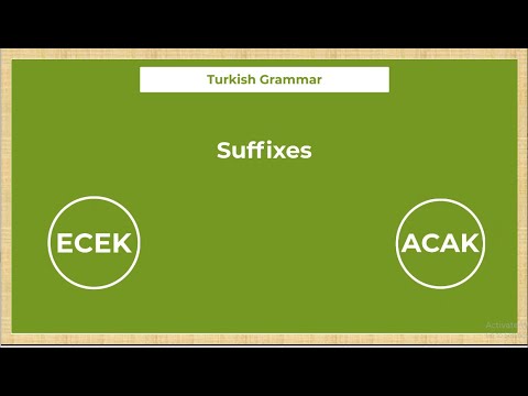Turkish Grammar: Learn the future tense suffixes “ECEK&ACAK ”(will, shall) with its verb conjugation