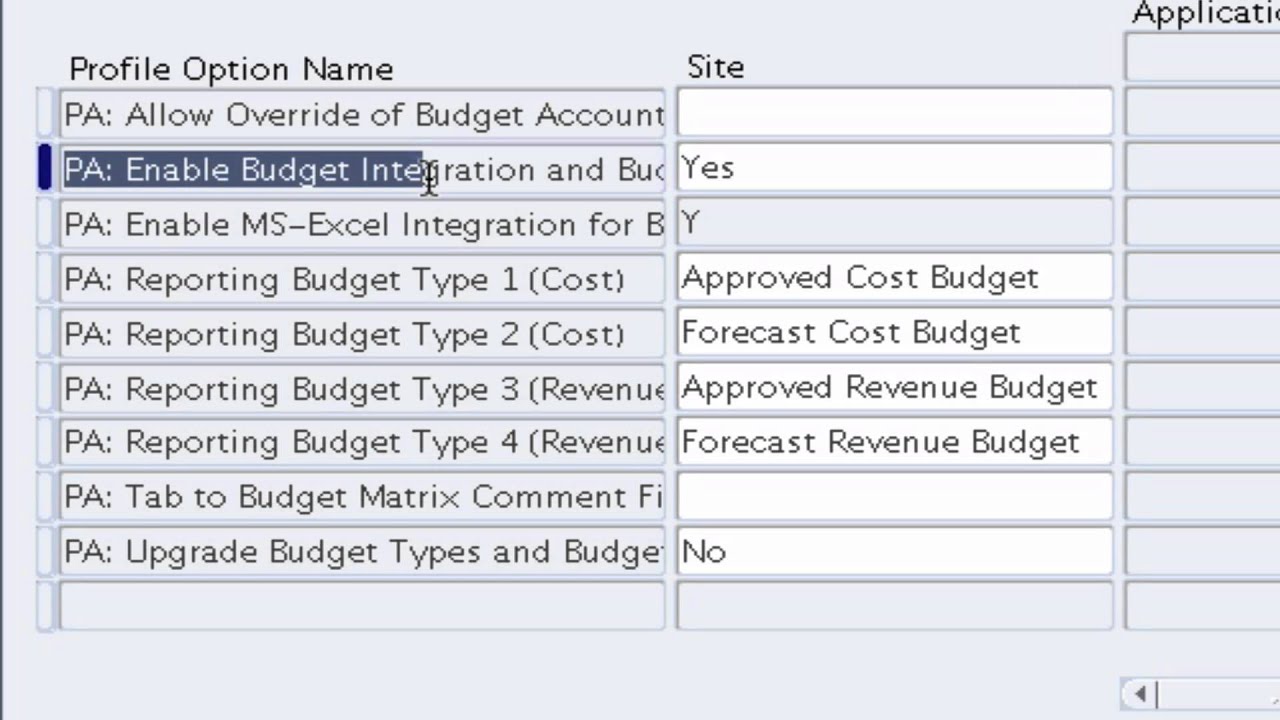 Oracle PA - Budgetary Contol & PA/GL Period Matching - YouTube