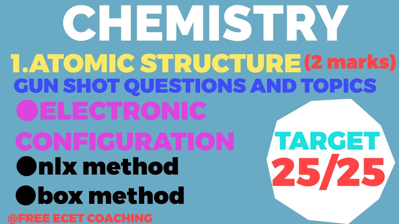 L5: Gunshot questions|electronic configuration|nlx method|box method ...