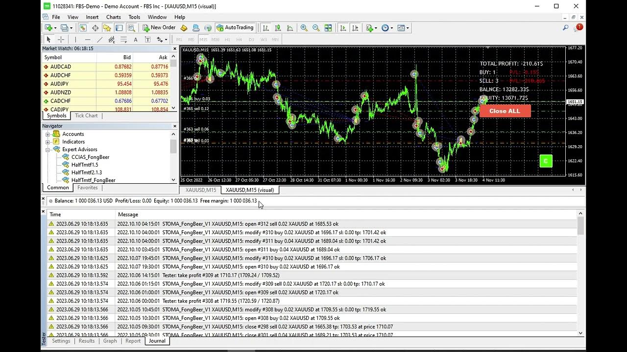 003 - ขั้นตอนการ Backtest EA MT4 - YouTube