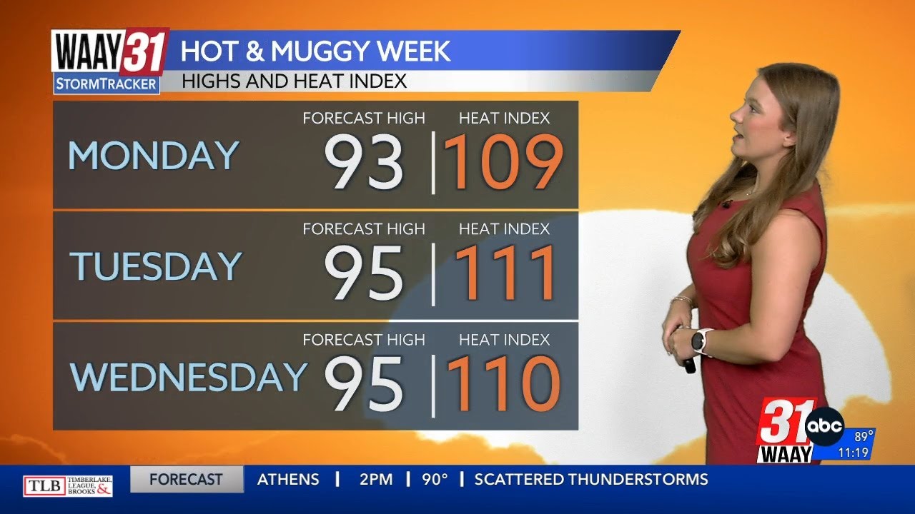 An unbelievable stretch of hot weather starts today - YouTube