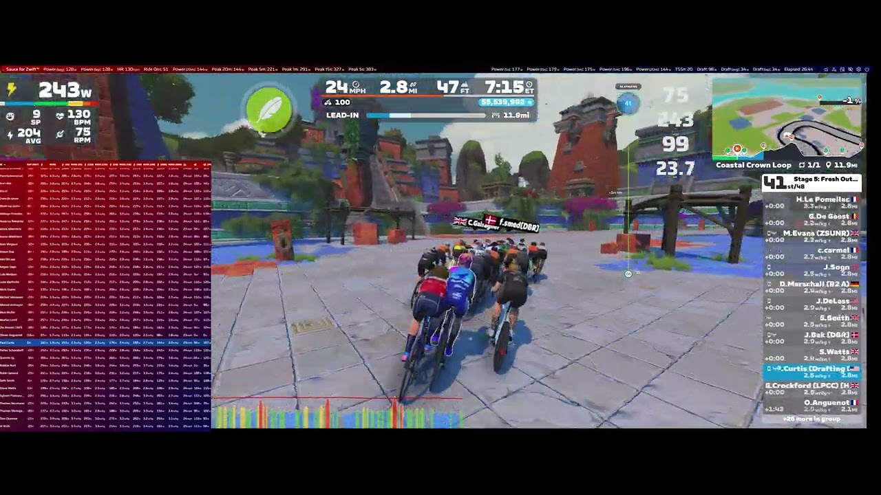 Stage 5: Fresh Outta 24 - Coastal Crown Loop(C) - YouTube