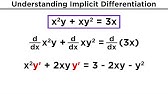 What is Implicit Differentiation? (Chain Rule) - Calculus Tips - YouTube