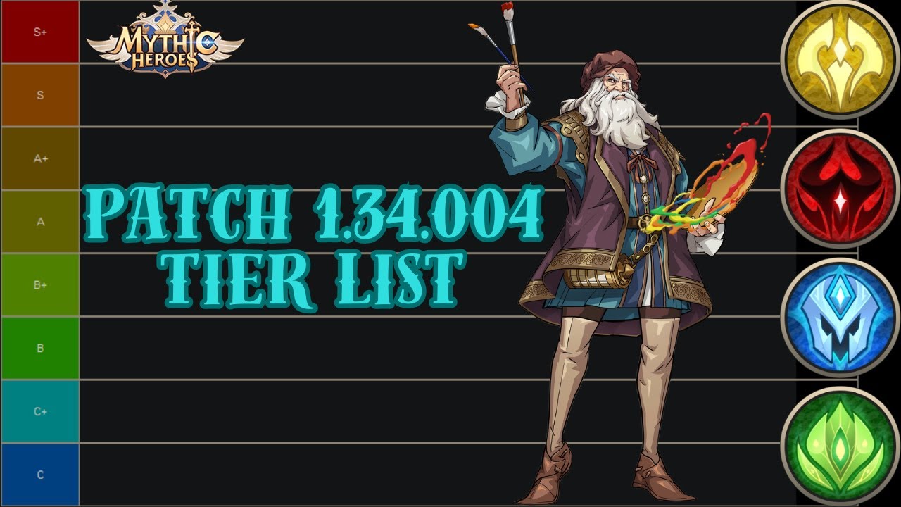 Mythic Heroes - Patch 1.34.004 Hero Analysis and Efficiency Tier List ...
