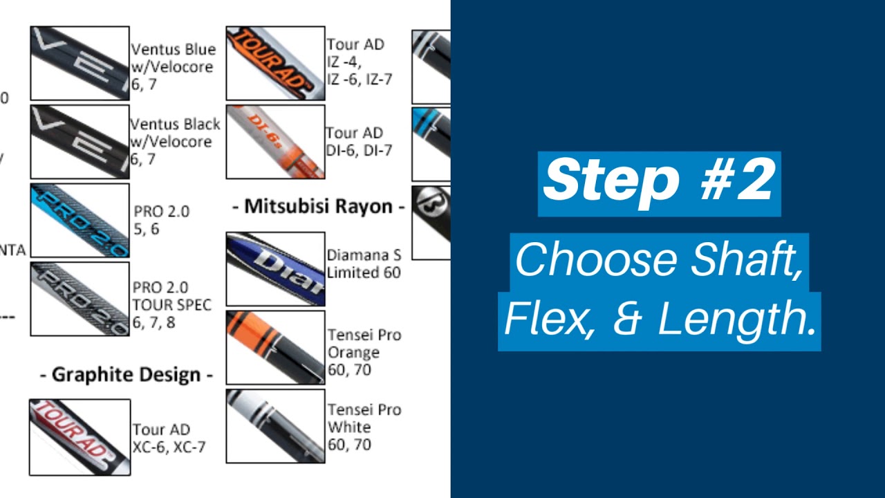 Taylormade SIM Customization Steps! - YouTube
