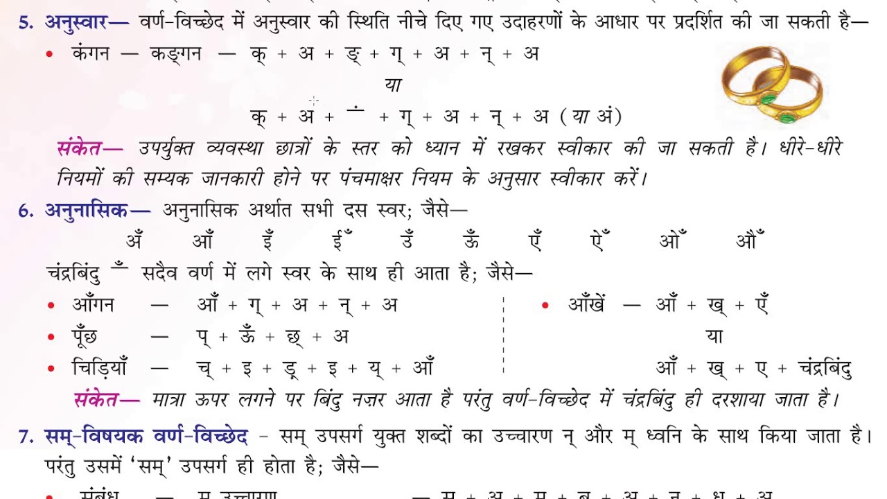 8-CLASS-HINDI GRAMMAR-CHAPTER-2(Part-4) - YouTube