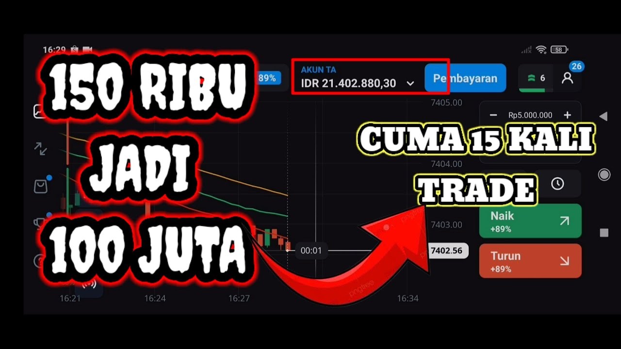 150 RIBU jadi 100 JUTA || Tutorial cara trading bagi pemula - YouTube