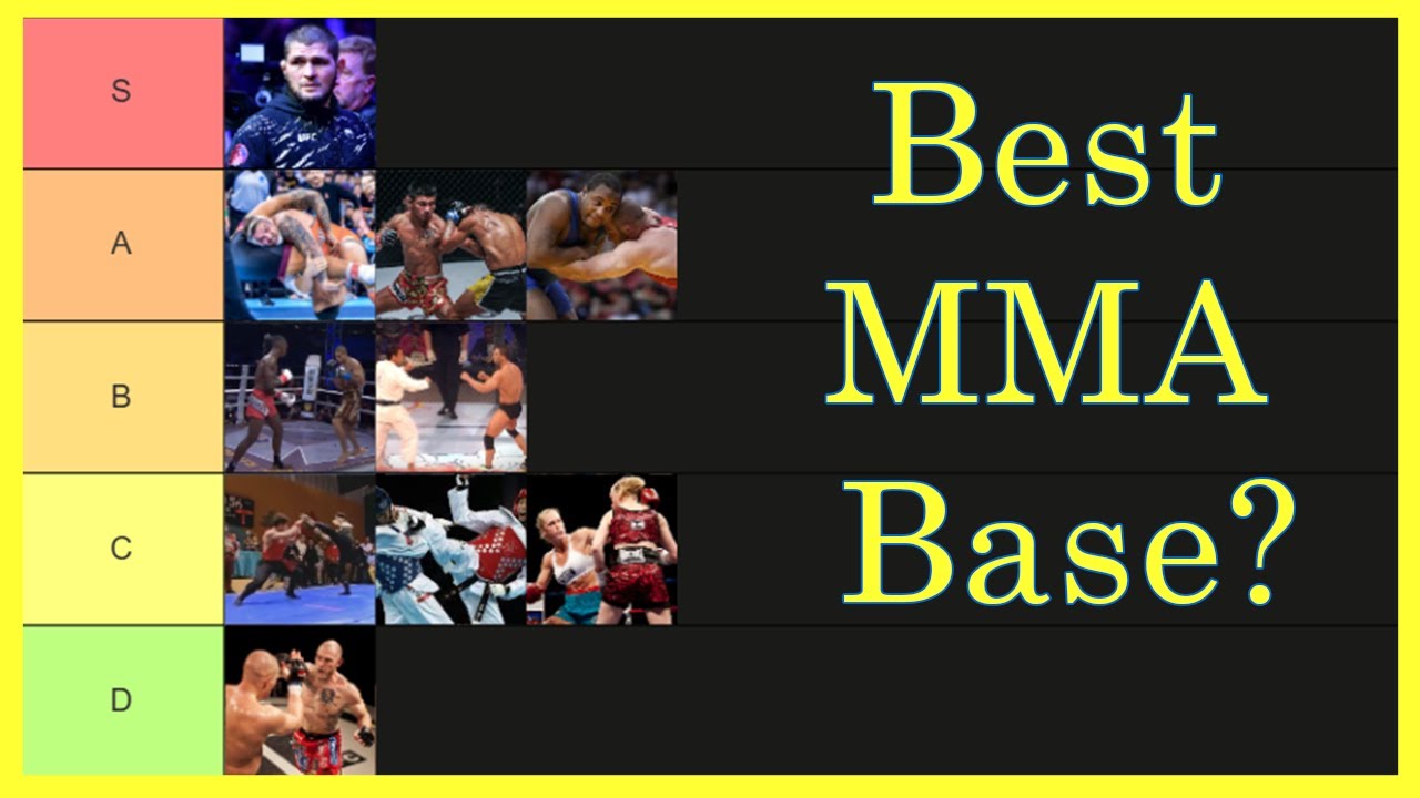 What's the best base for mma? - YouTube