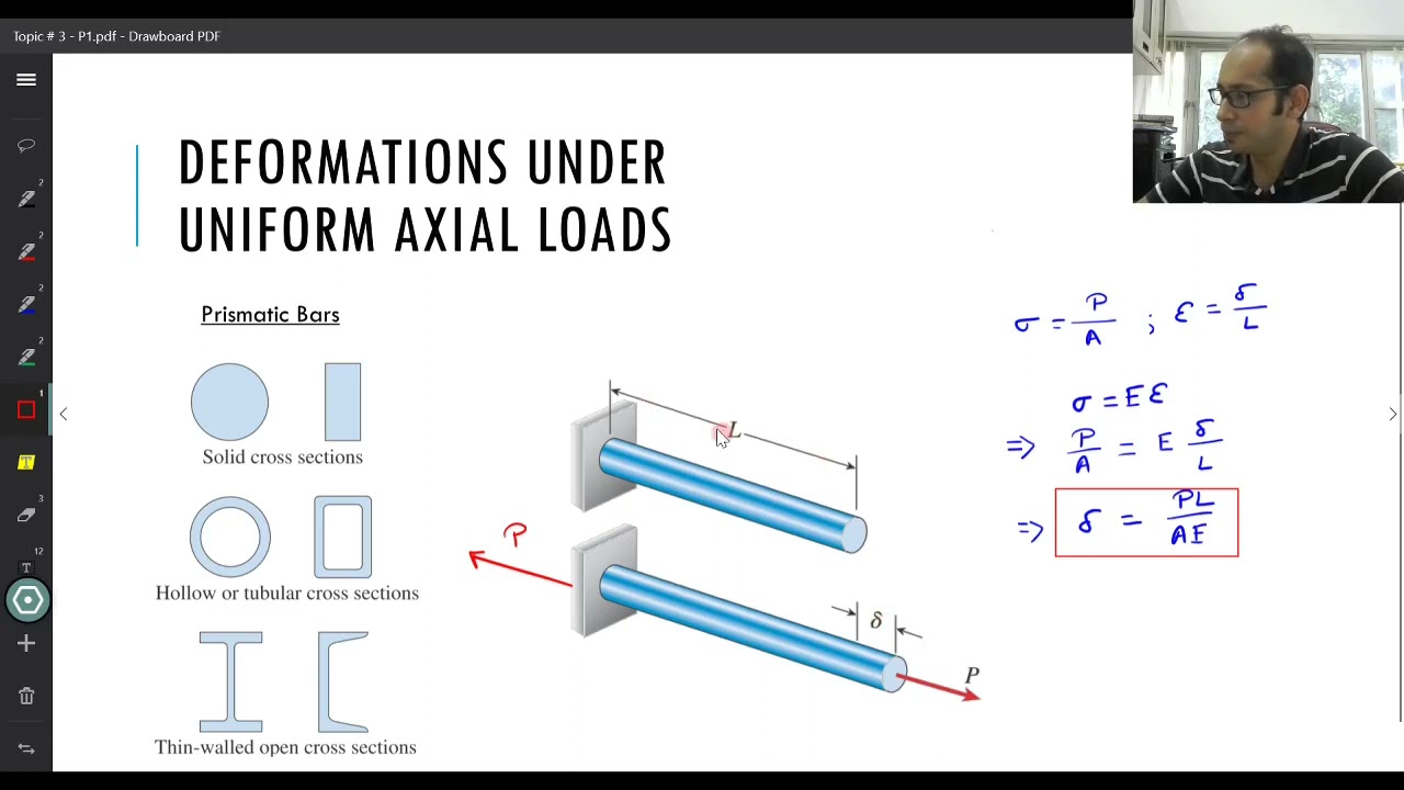 Topic # 3.1 - Axial Loading (Uniform) - Part 1 - Theory - YouTube