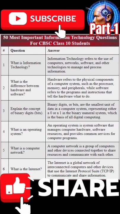 Part 2: 50 Most Important Information Technology Questions with Answers For CBSC Class 10 # ...