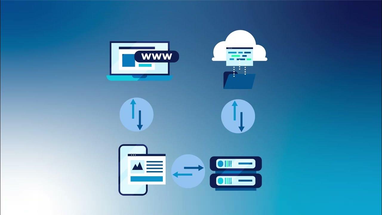 Rest Full Api с Asp Net Core Web Api Net 7 настройка запросов Post Youtube