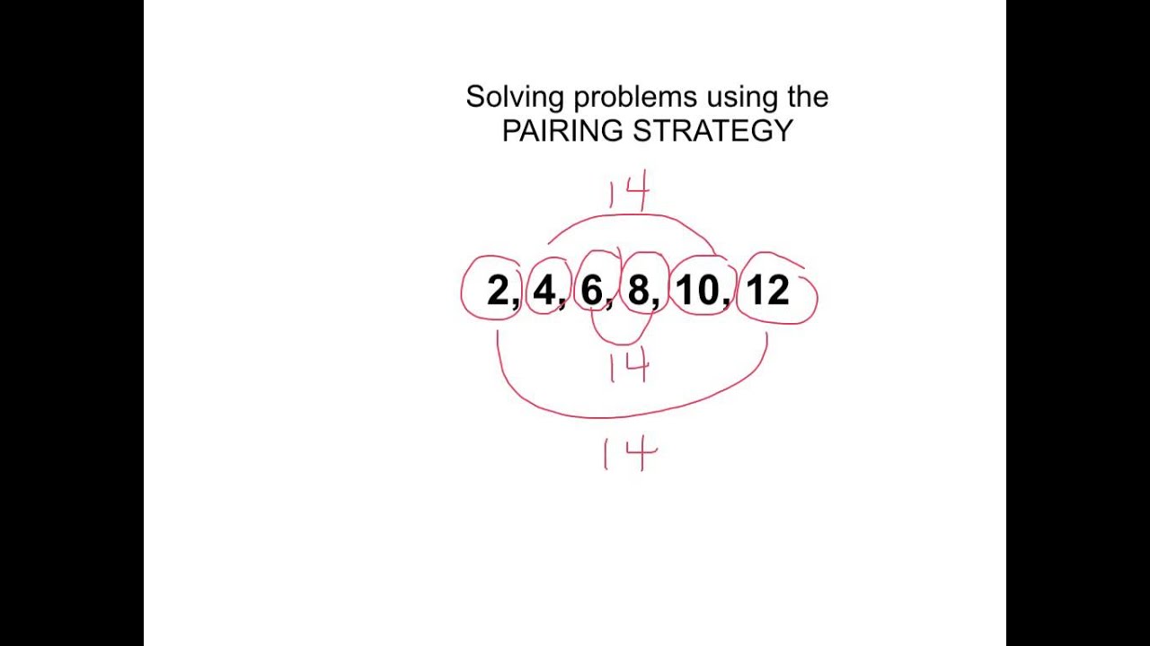 Pairing strategy for patterns - YouTube
