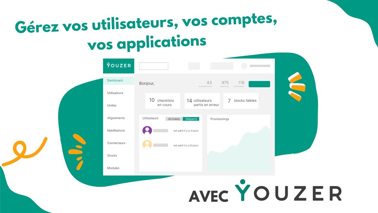Présentation de Youzer solution d'IAM - YouTube