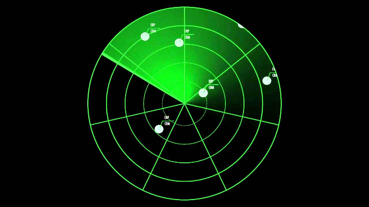 SAP Radar - YouTube