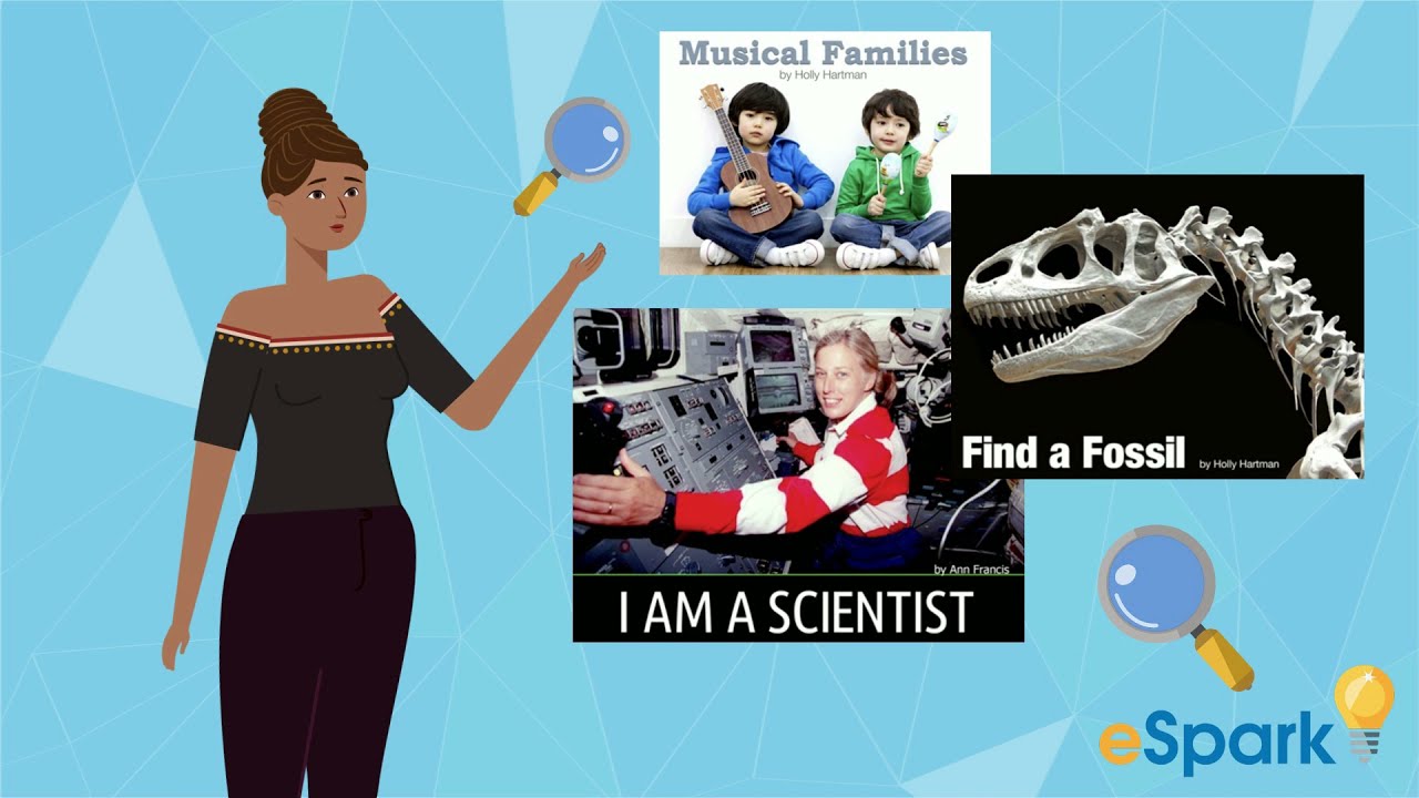 Nonfiction Text Features | Captions, Headings, Glossaries | 2nd Grade ...