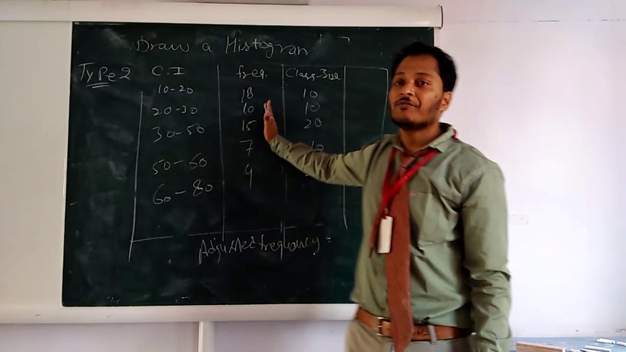 Subject Mathematics CLASS 9 CH 14 Statistics PART 8 YouTube subject-mathematics-class-9-ch-14-statistics-part-8-youtube