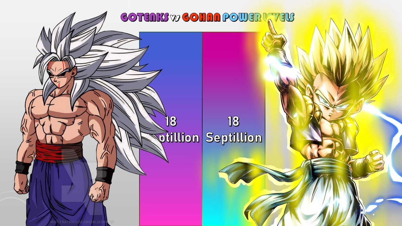 Gohan vs Gotenks Power Levels - YouTube