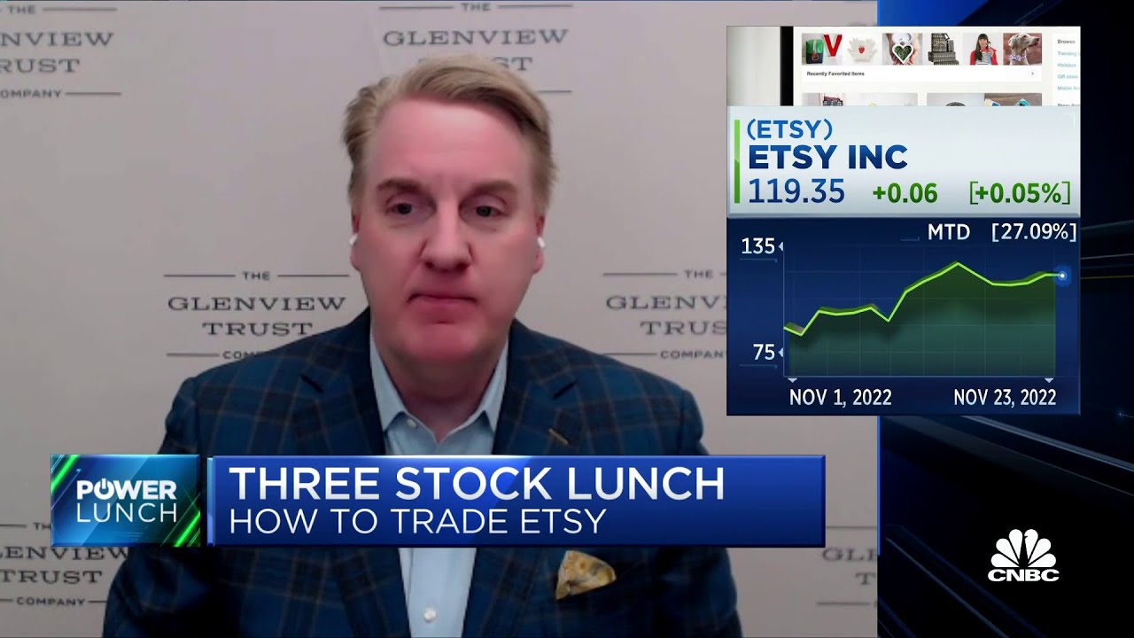 Thanksgiving Three-Stock Lunch: AMD, ETSY & ROST - YouTube