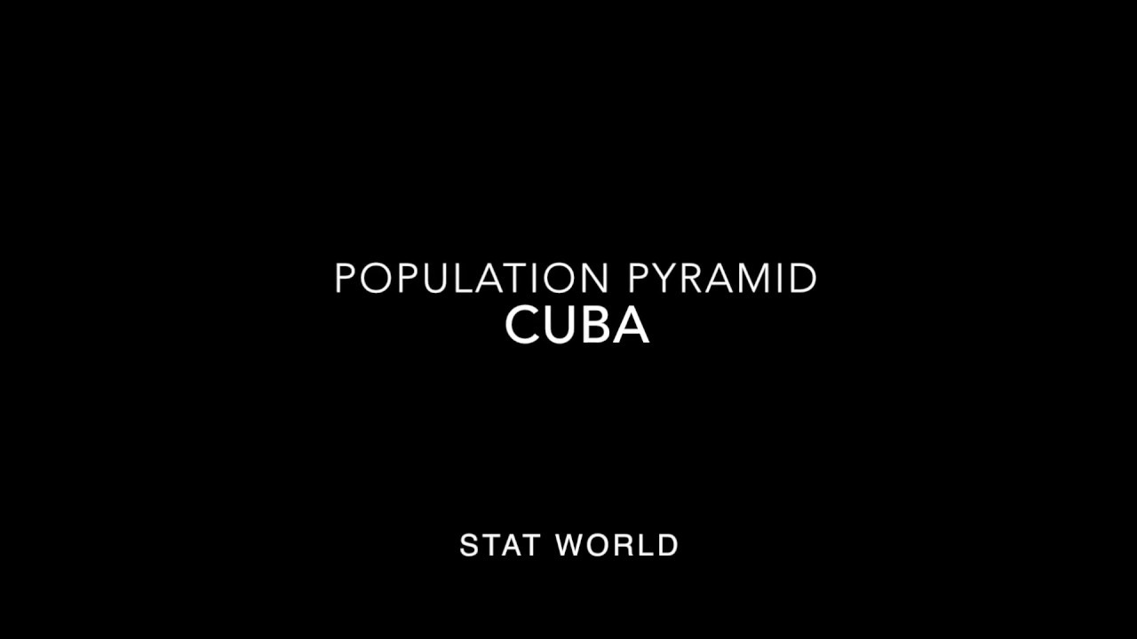 Population Pyramid for Cuba 1953-2018 - YouTube