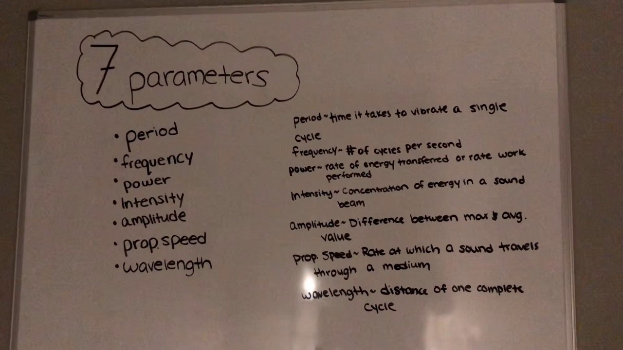 Ultrasound Physics ~ 7 parameters - YouTube