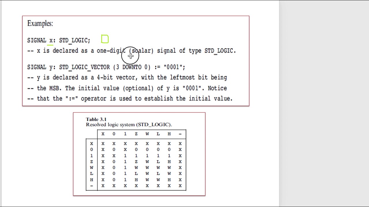 VHDL (part 3) - YouTube