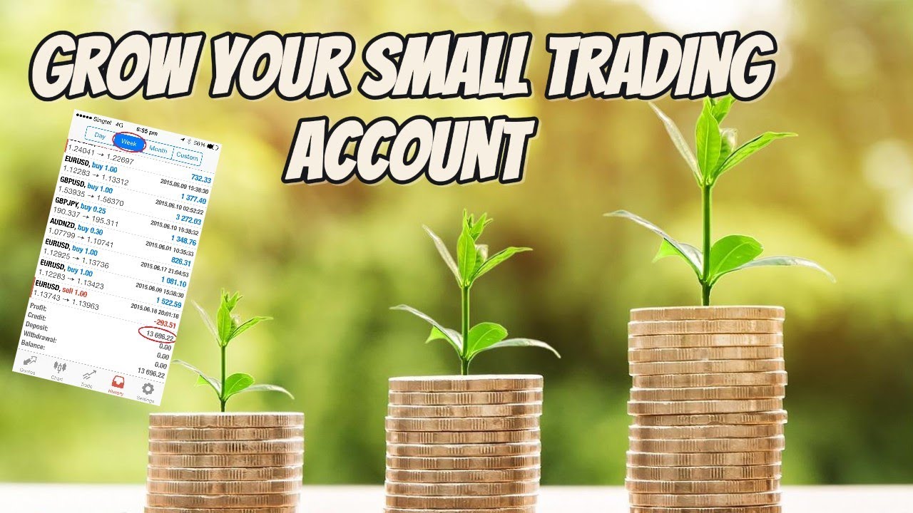 Growing A Small Trading Account || Part 1 - YouTube