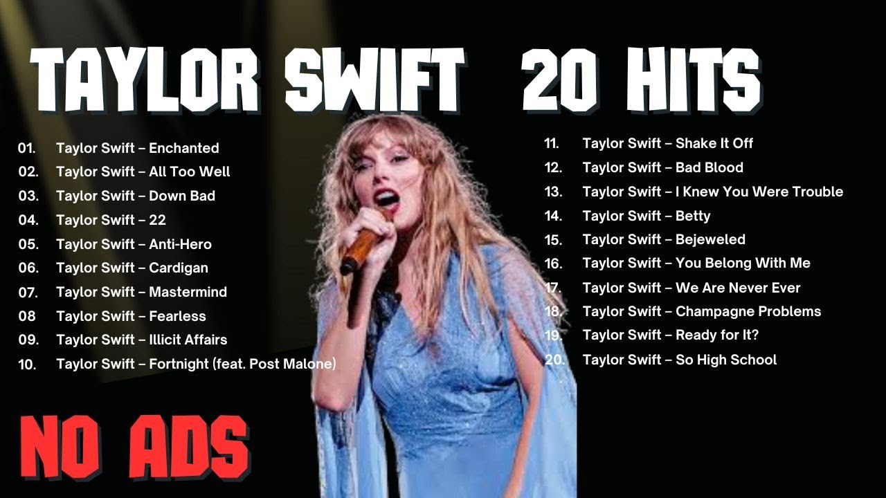 TOP GLOBAL Spotify – Taylor Swift Trending 20 Hits This Week (NO ADS ...