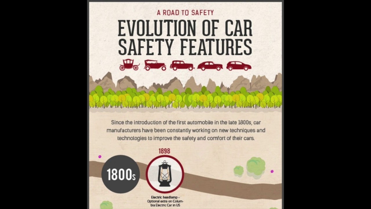 Evolution of car safety features - YouTube