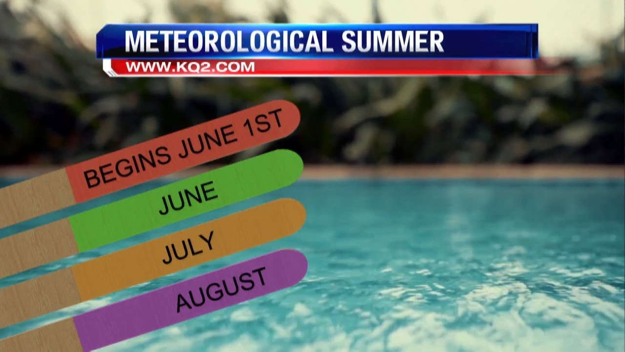 June 1st: First Day of Hurricane Season & Meteorological Summer - YouTube