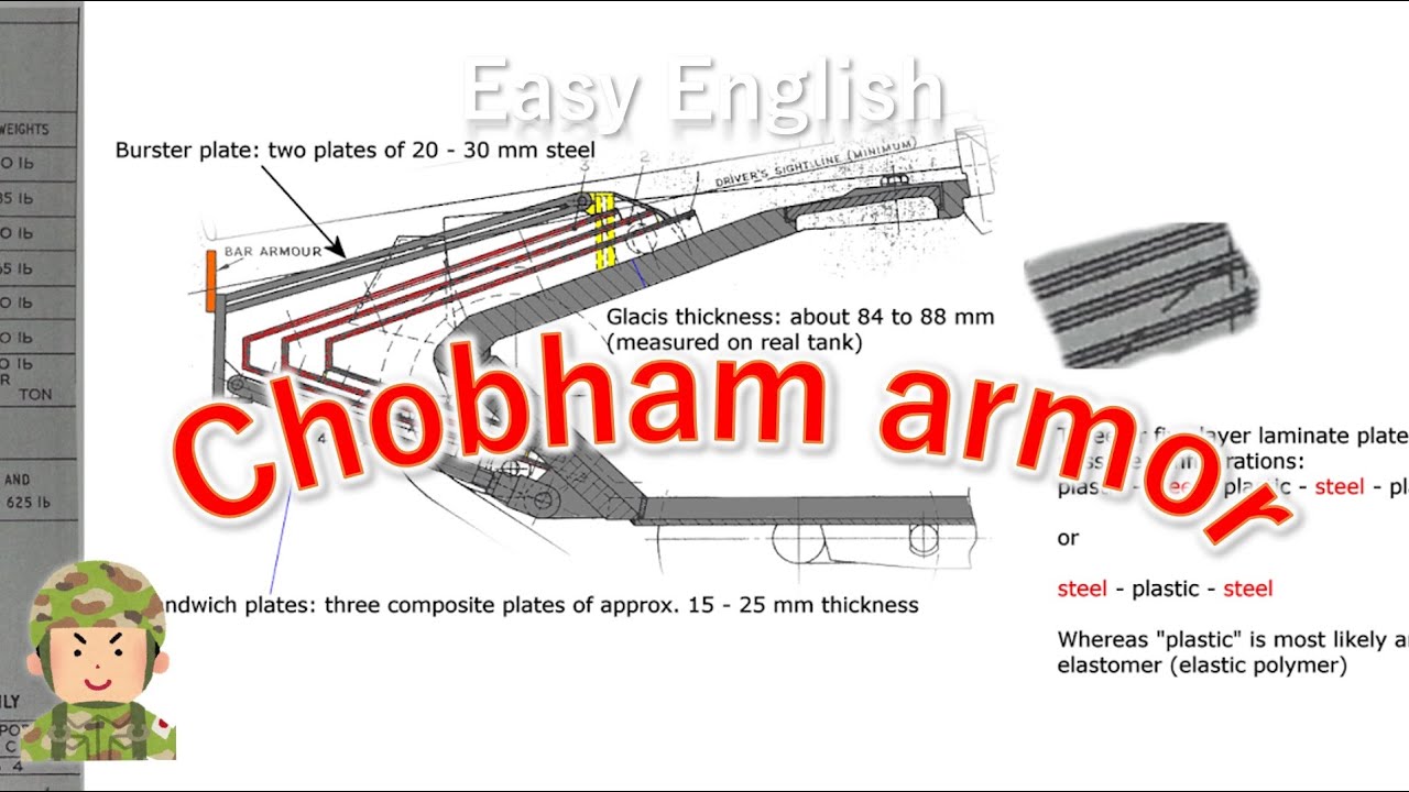 Chobham armor #ミリタリー #easyenglish 複合装甲 #ミリオタ - YouTube