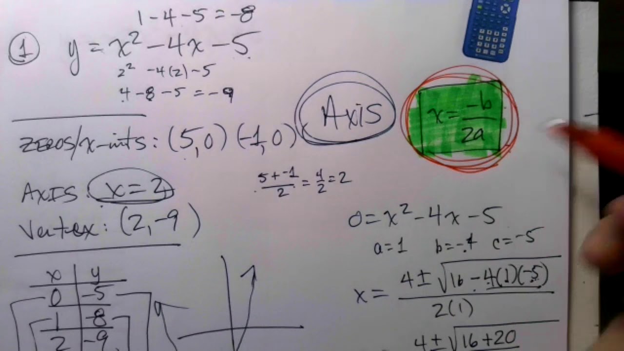 SanfordFlipMath Algebra 1 3.6B Graphing Quadratics from -b/2a - YouTube