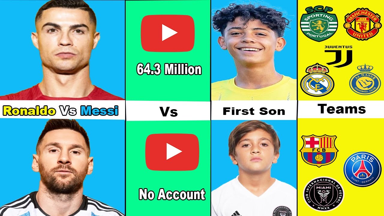 Comparison: Leo Messi Vs Cristiano Ronaldo - YouTube