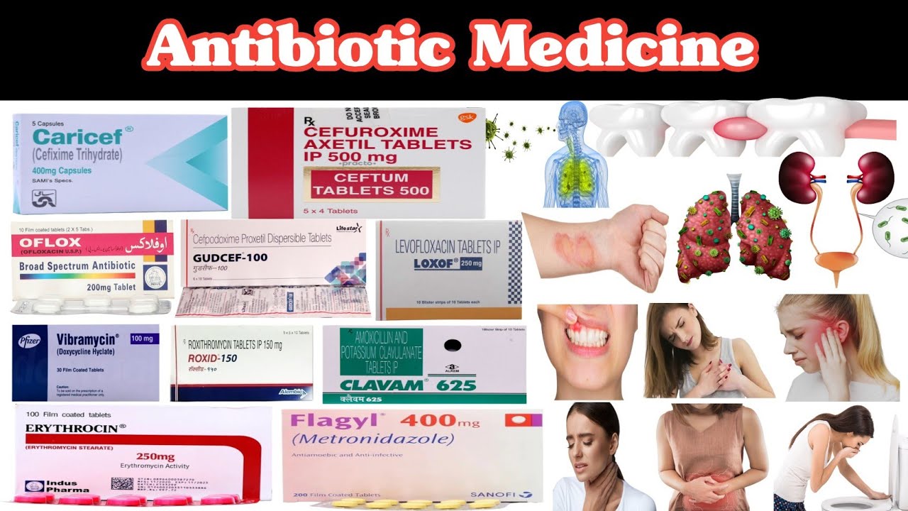 Antibiotics Tablet | Antibiotics Medicine | Emergency Medicine | top ...